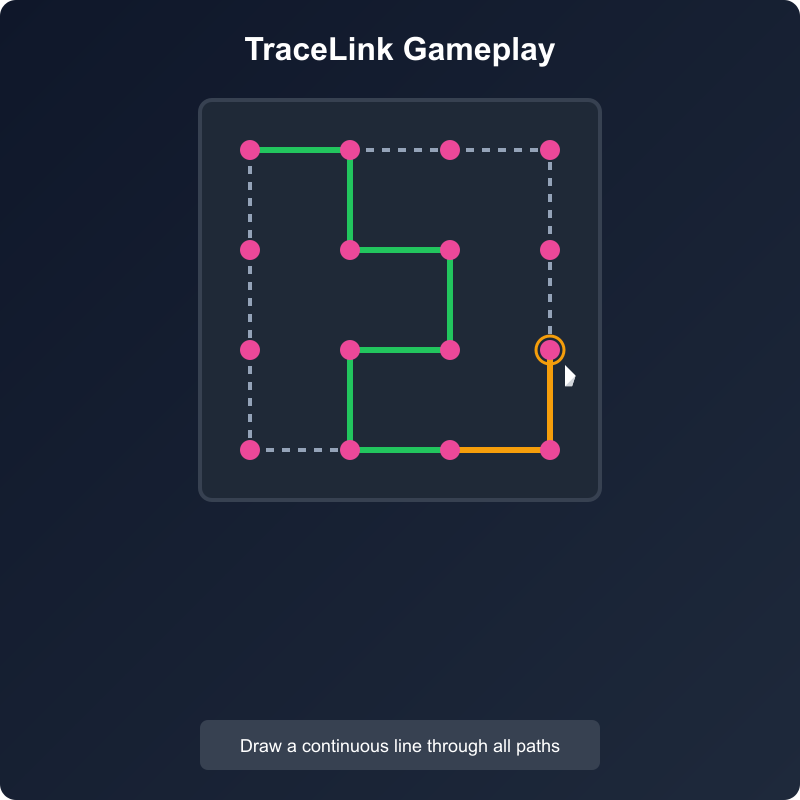 Trace Link - game, one line, puzzles, linking