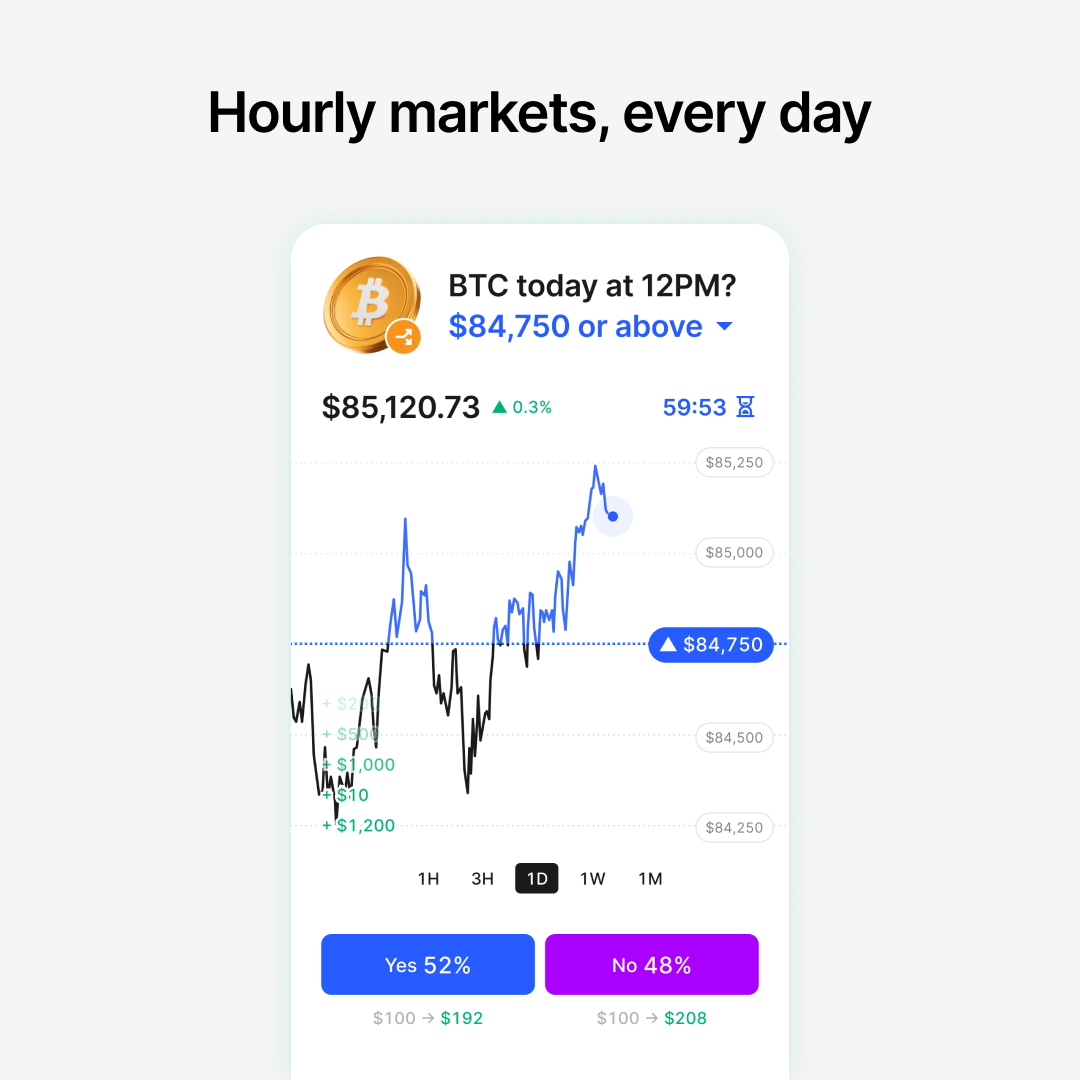 Kalshi - Trade on Event Contracts