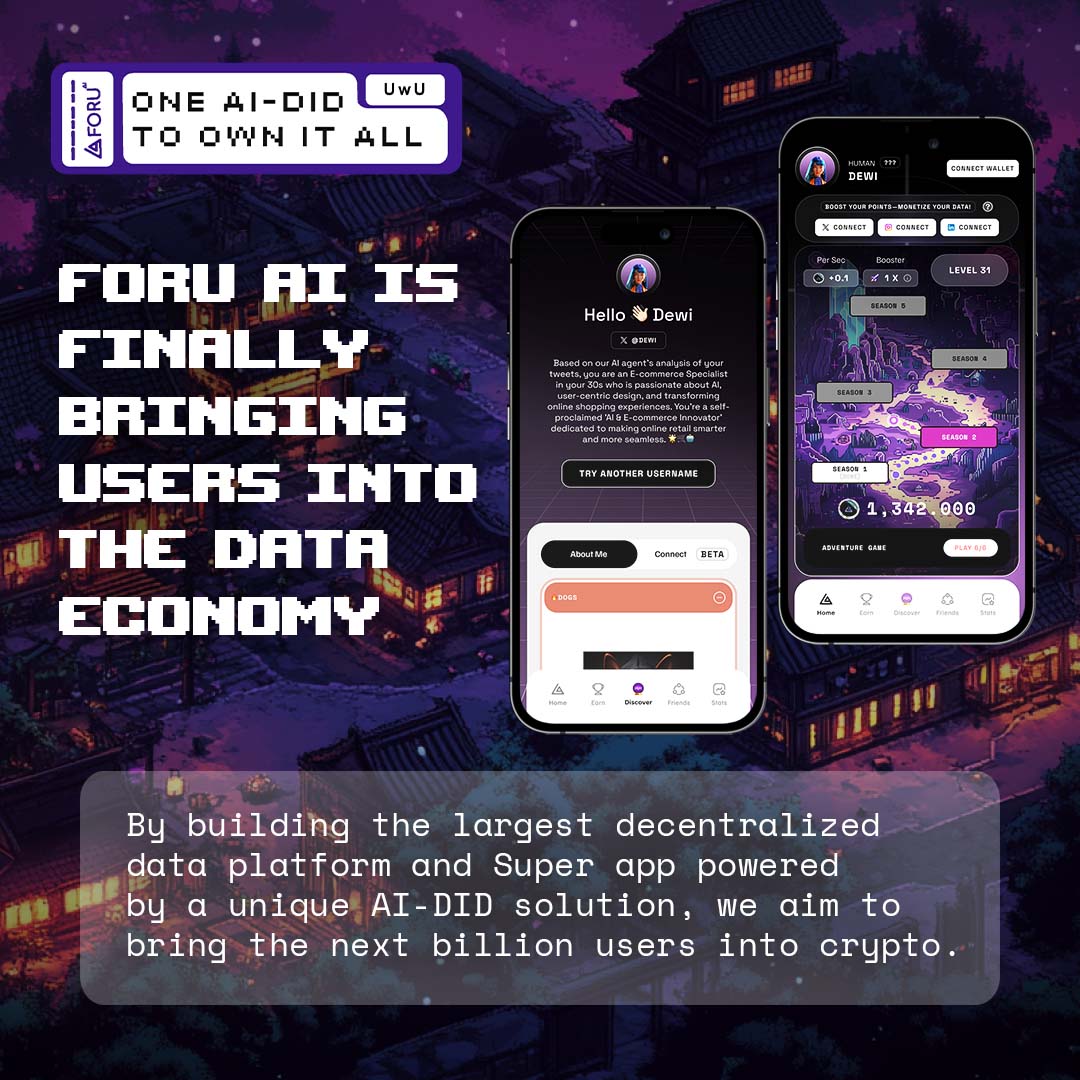 ForU AI - One D-ID to Own it All