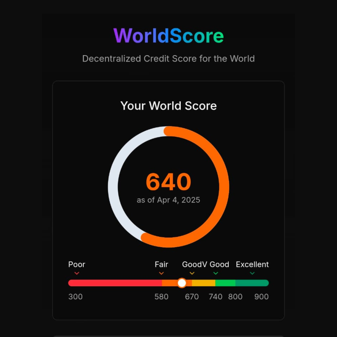 WorldScore